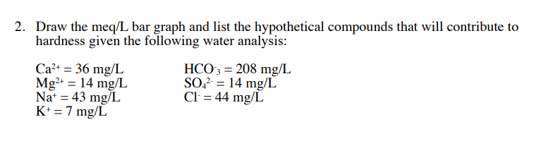 Solved Draw the meq/L bar graph and list the hypothetical | Chegg.com