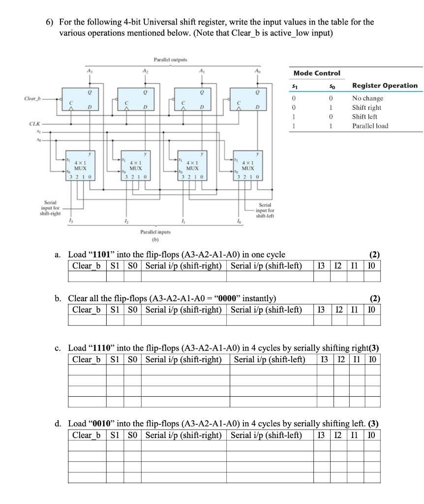 Solved 6) For the following 4-bit Universal shift register, | Chegg.com