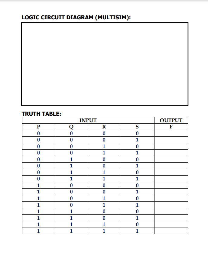 Solved III. PROCEDURES Part 4: Simplify the Boolean | Chegg.com