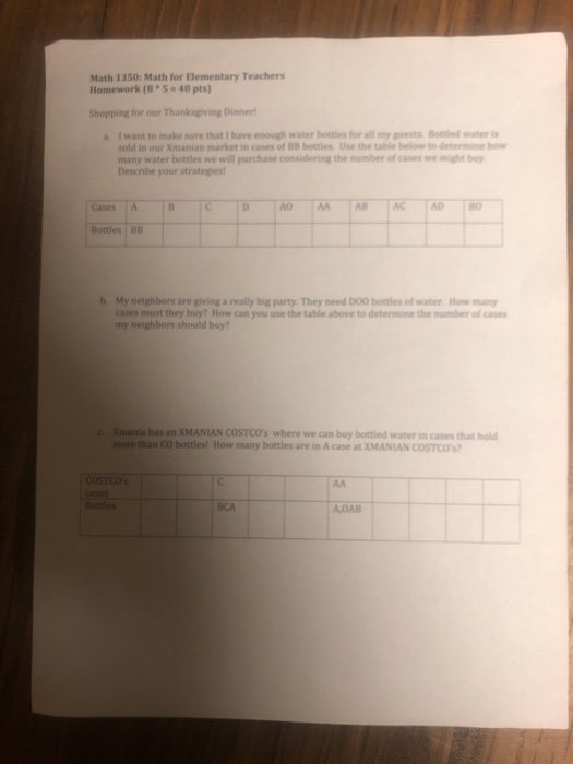 Math 1350: Math for Elementary Teachers Homework(8*5 | Chegg.com
