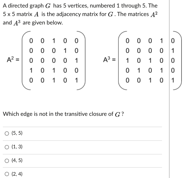 A directed graph G has 5 vertices, numbered 1 through | Chegg.com