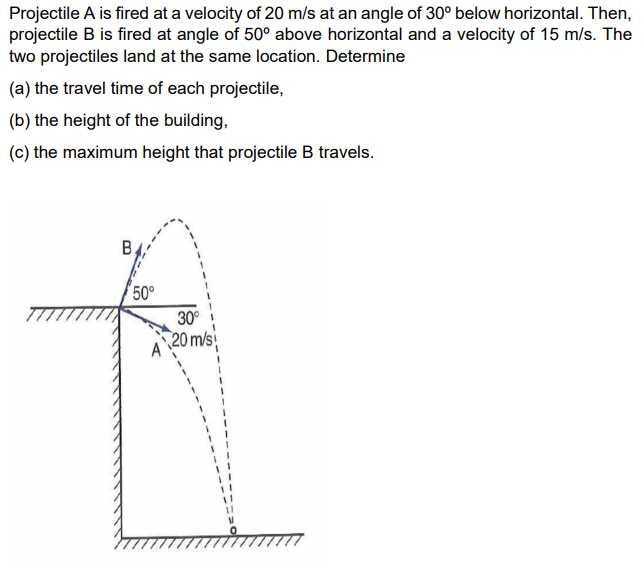 Solved Projectile A is fired at a velocity of 20 m/s at an | Chegg.com