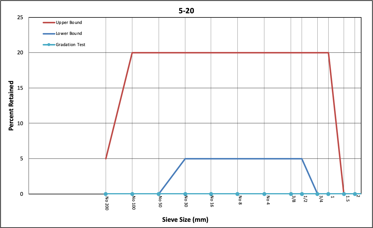Solved Hello, this is my original question, and below are | Chegg.com