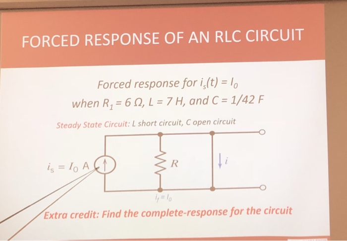 Solved FORCED RESPONSE OF AN RLC CIRCUIT Forced response for | Chegg.com