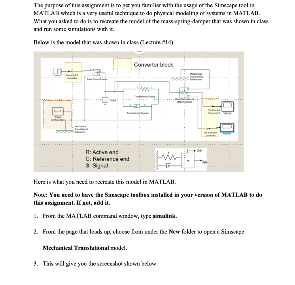 The purpose of this assignment is to get you familiar | Chegg.com
