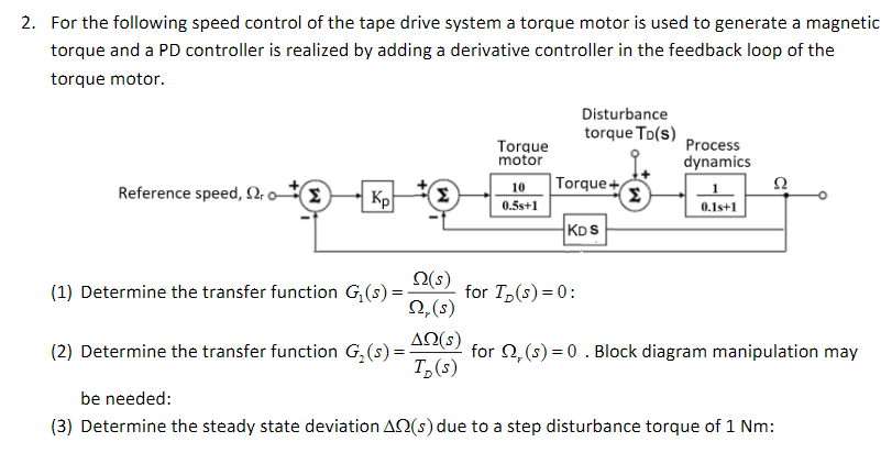 Solved 2. For the following speed control of the tape drive | Chegg.com