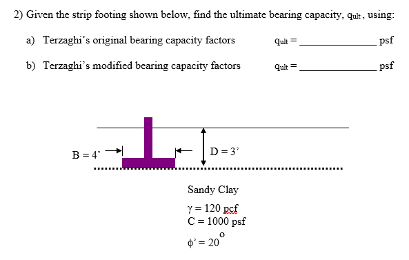 Solved 2) Given the strip footing shown below, find the | Chegg.com