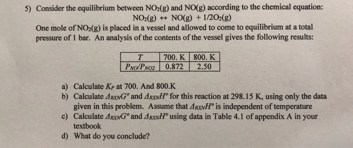 Solved 5) Consider the equilibrium between NO2(g) and NO(g) | Chegg.com