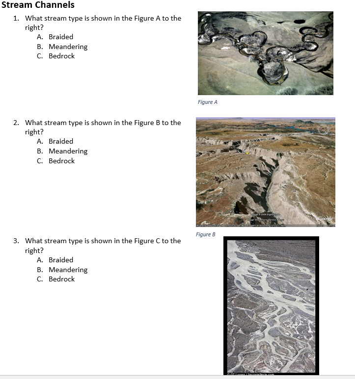 Solved Stream Channels 1. What stream type is shown in the | Chegg.com