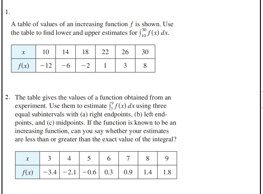 Solved 1. A table of values of an increasing function f is | Chegg.com