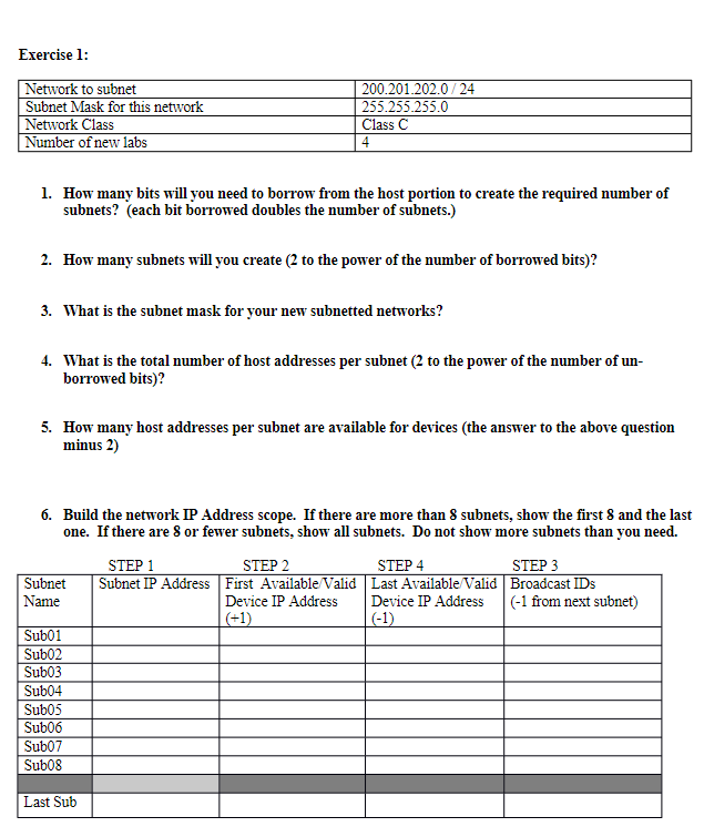 Solved Exercise 1 Network To Subnet Subnet Mask For This