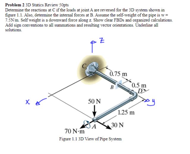 Solved Problem 2 3D Statics Review 50ptsDetermine the | Chegg.com