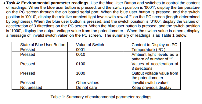 Solved Can you write code using Kile, I will be using Nucleo | Chegg.com