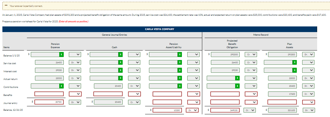 Solved - Your answer is partially correct. Prepare a persion | Chegg.com