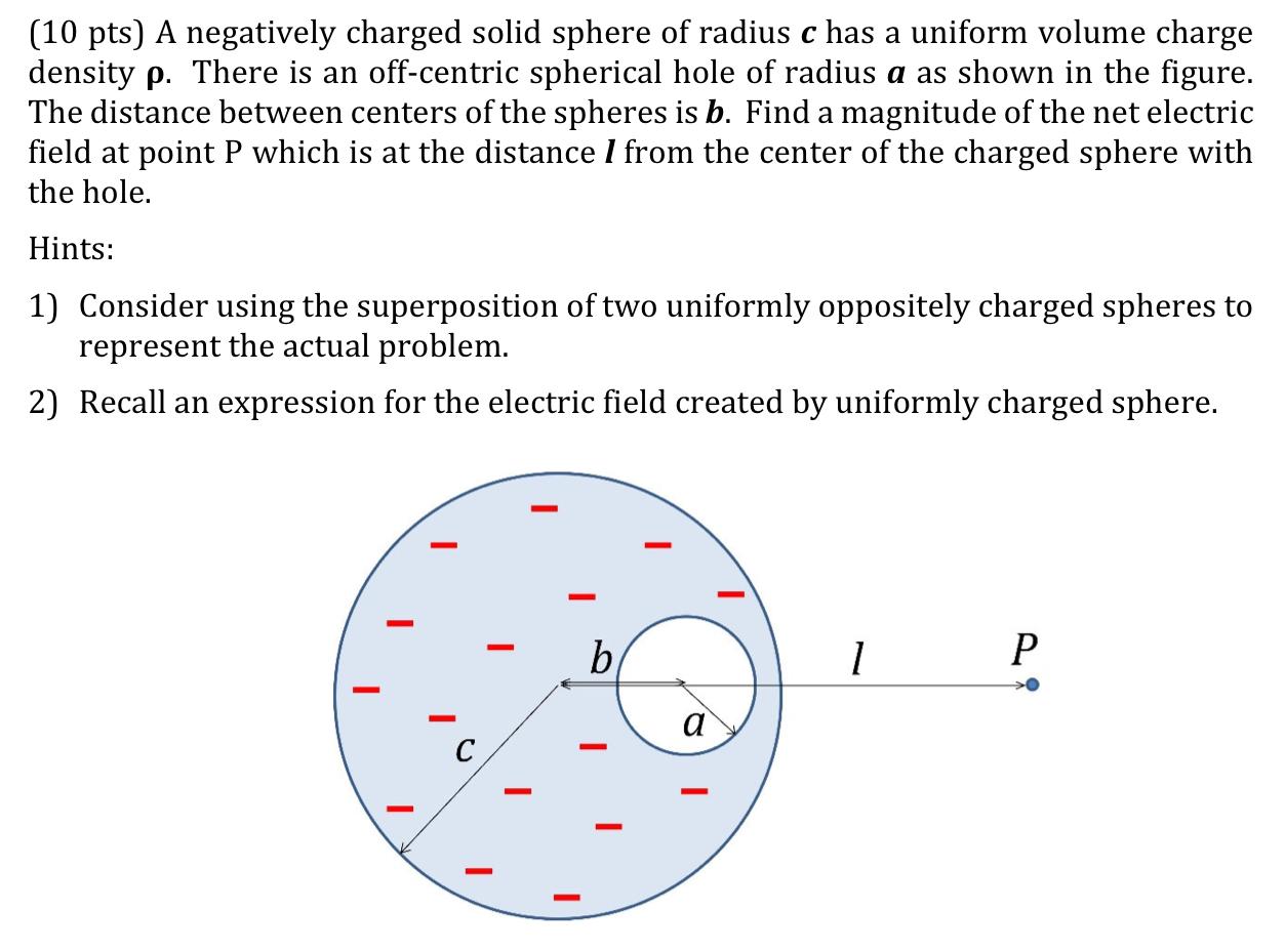 Solved (10 pts) A negatively charged solid sphere of radius | Chegg.com