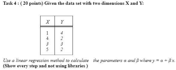 Solved Task 4 : ( 20 points) Given the data set with two | Chegg.com