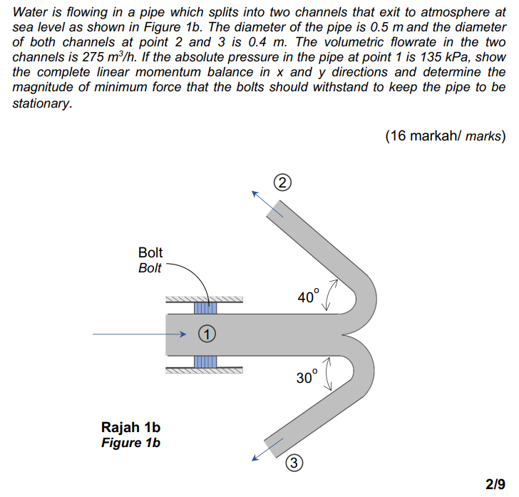 Solved Water is flowing in a pipe which splits into two | Chegg.com