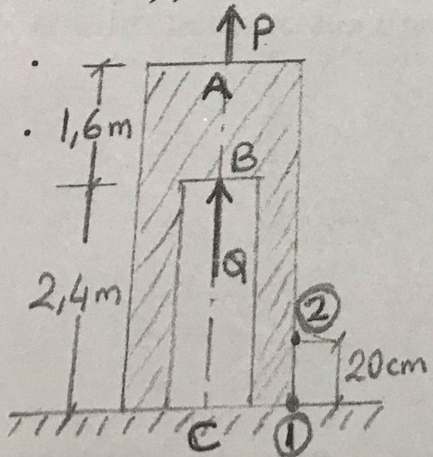 Solved The rod in the figure is of circular cross | Chegg.com
