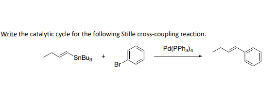 Solved Write the catalytic cycle for the following Stille | Chegg.com