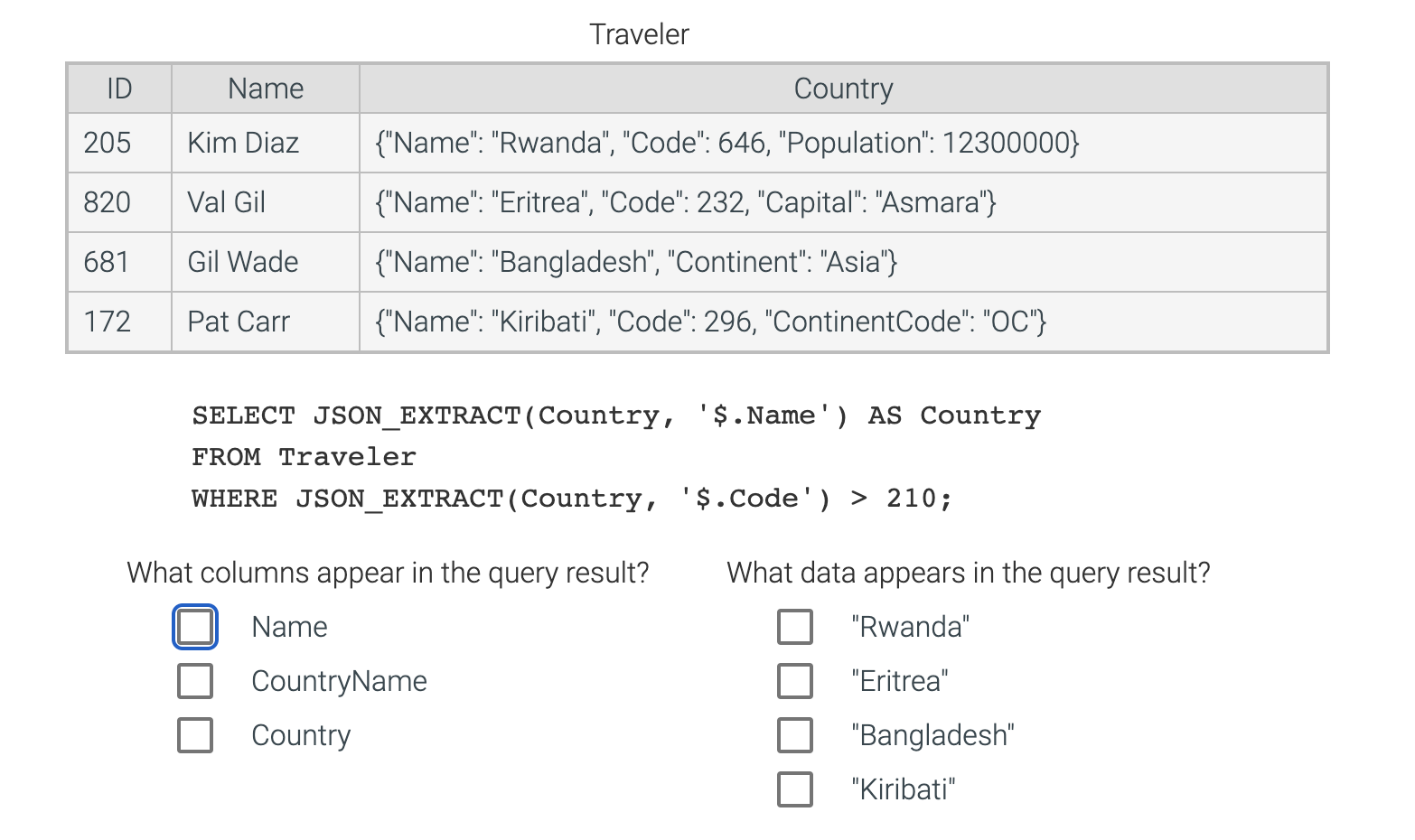Solved SELECT JSON_EXTRACT(Country, ' $.Name') AS Country | Chegg.com
