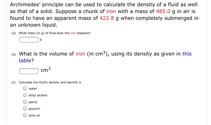 Solved Archimedes' principle can be used to calculate the | Chegg.com