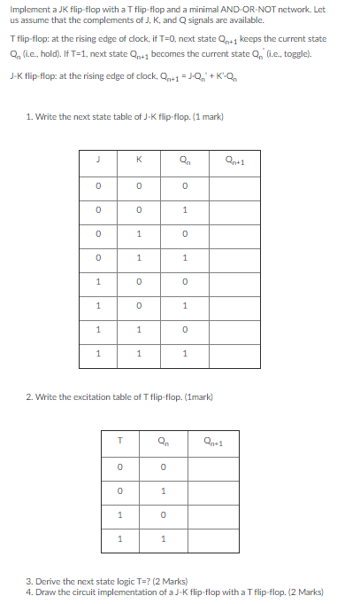 Solved Implement a JK flip-flop with a T flip-flop and a | Chegg.com