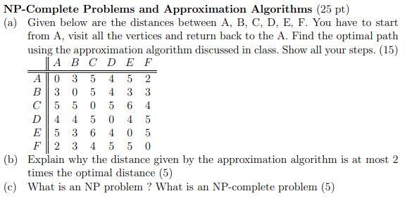 Solved NP-Complete Problems and Approximation Algorithms (25 | Chegg.com