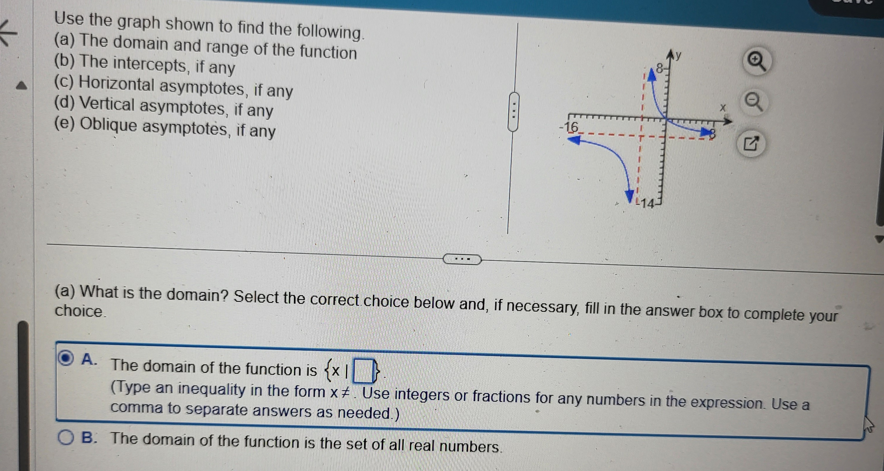 Solved Use the graph shown to find the following. (a) The | Chegg.com