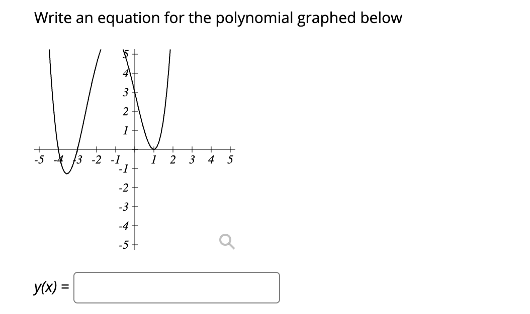 Solved Write an equation for the polynomial graphed below | Chegg.com