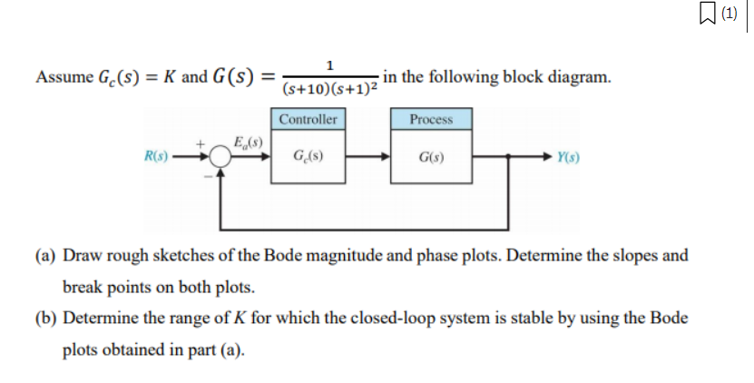 Solved If you copy and paste some other chegg answer I will | Chegg.com
