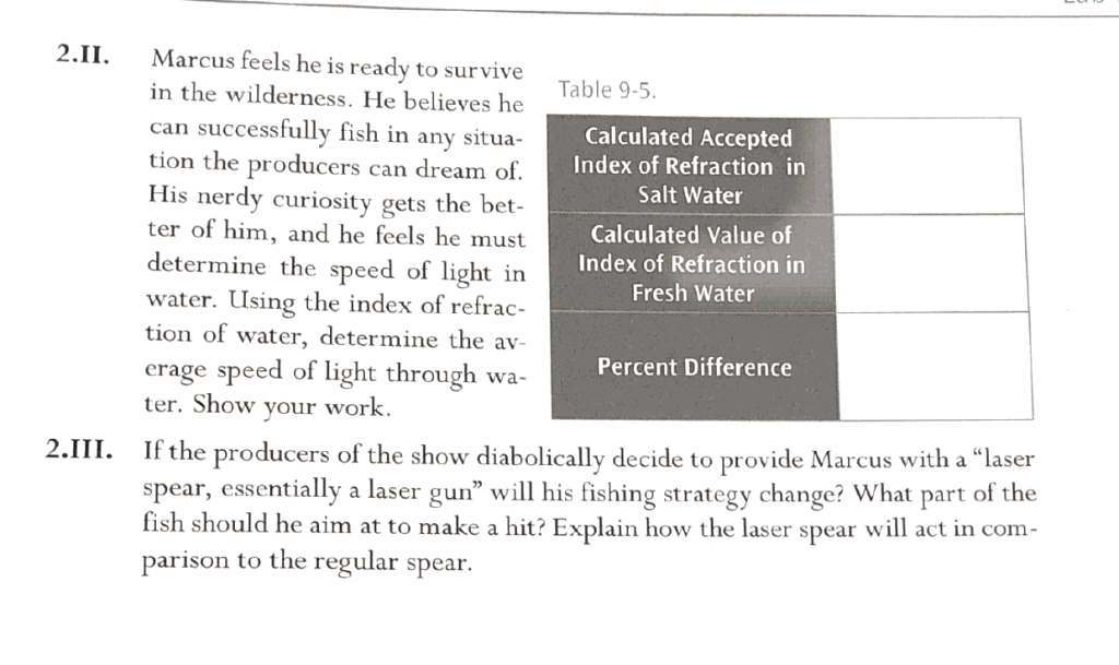 What is the value of the index of refraction in salt | Chegg.com
