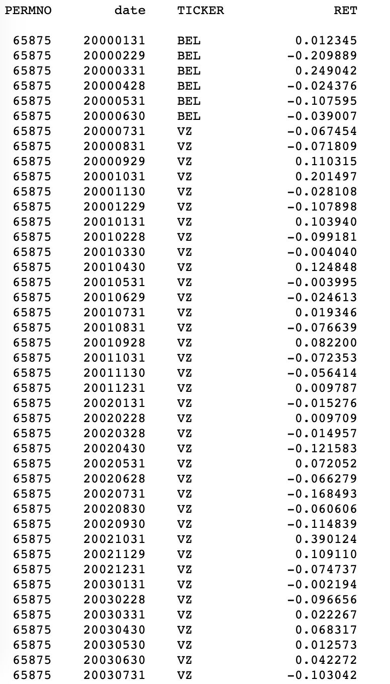 Solved Estimate the expected return for your firm | Chegg.com