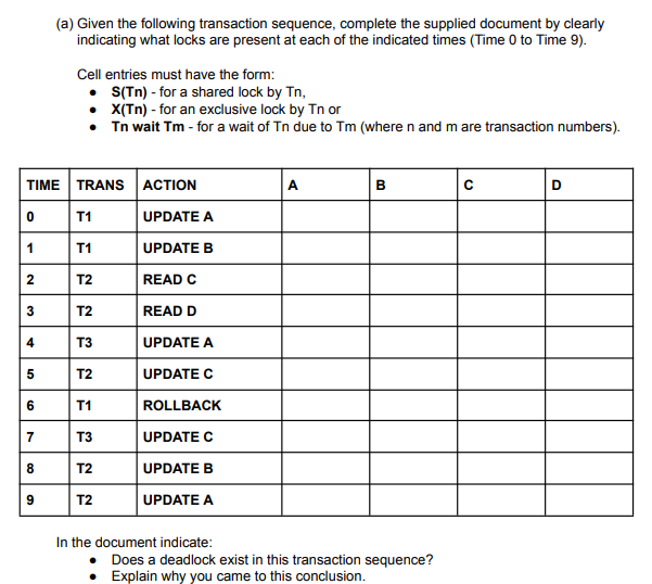 Solved (a) Given the following transaction sequence, | Chegg.com