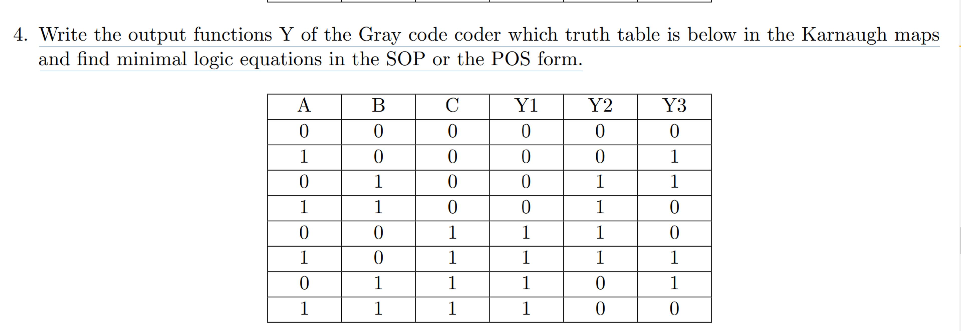 Solved Write the output functions Y of the Gray code coder | Chegg.com Solved Write the output functions Y of the Gray code coder | Chegg.com