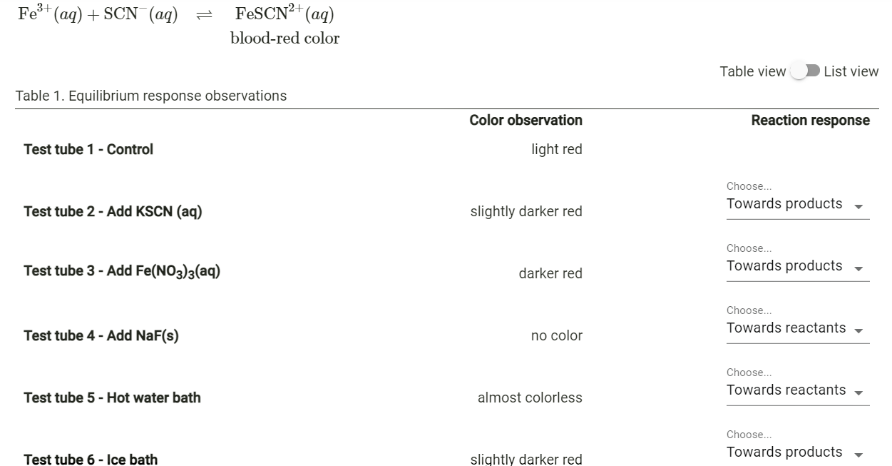 Solved Fe3+ (aq) +SCN (aq) FeSCN2+ (aq) blood-red color | Chegg.com
