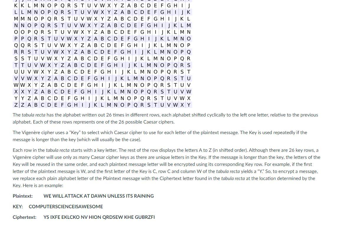 Solved 1. (If you are more comfortable with this assignment) | Chegg.com