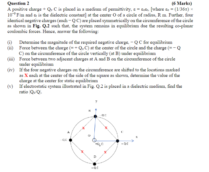 Solved Question 2 (6 Marks) A positive charge +Q0C is placed | Chegg.com