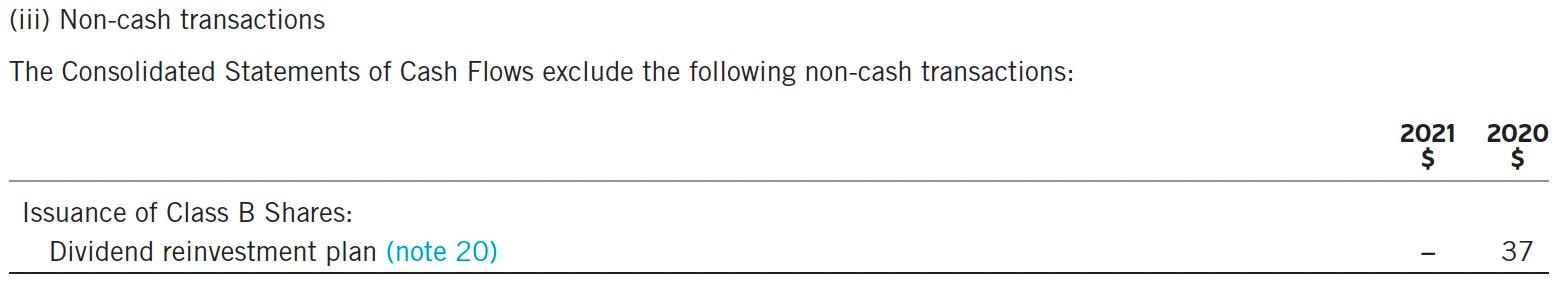 Solved CONSOLIDATED STATEMENTS OF INCOME See accompanying | Chegg.com