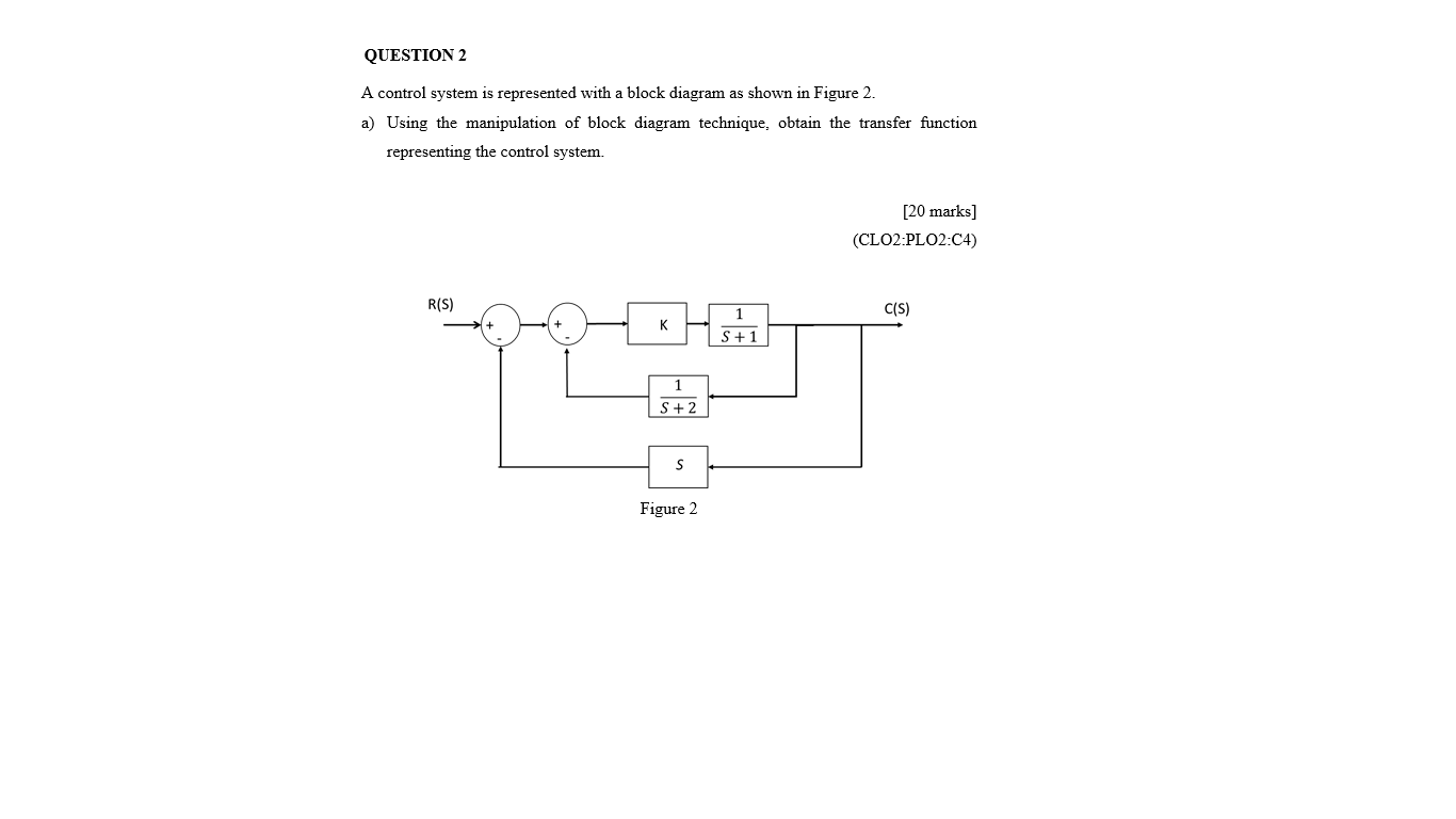 Solved QUESTION 2 A control system is represented with a | Chegg.com