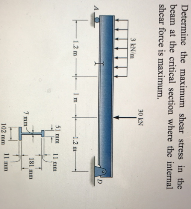 Solved Determine the maximum shear stress in the beam at the | Chegg.com