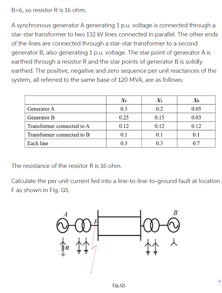 Solved B=6, so resistor R is 16 ohm. A synchronous generator | Chegg.com