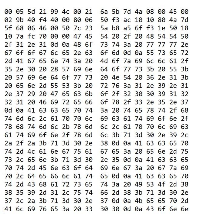 Solved What protocol is carried by layer 2 (L2)? How many | Chegg.com