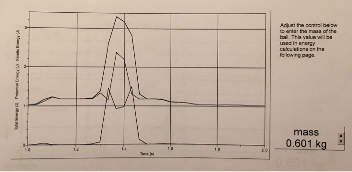 Solved Energy lab: ball toss Looking for help to | Chegg.com