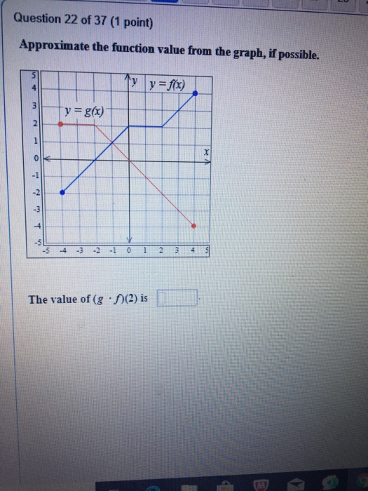 Solved Question 21 of 37 (1 point) Approximate the function | Chegg.com