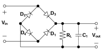 I'm running a full-wave bridge rectifier circuit with | Chegg.com