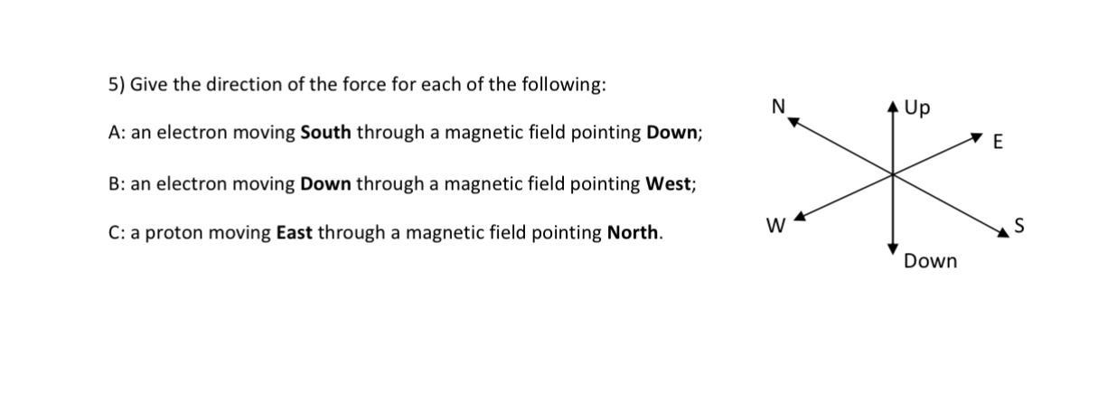 Solved Give the direction of the force for each of the | Chegg.com