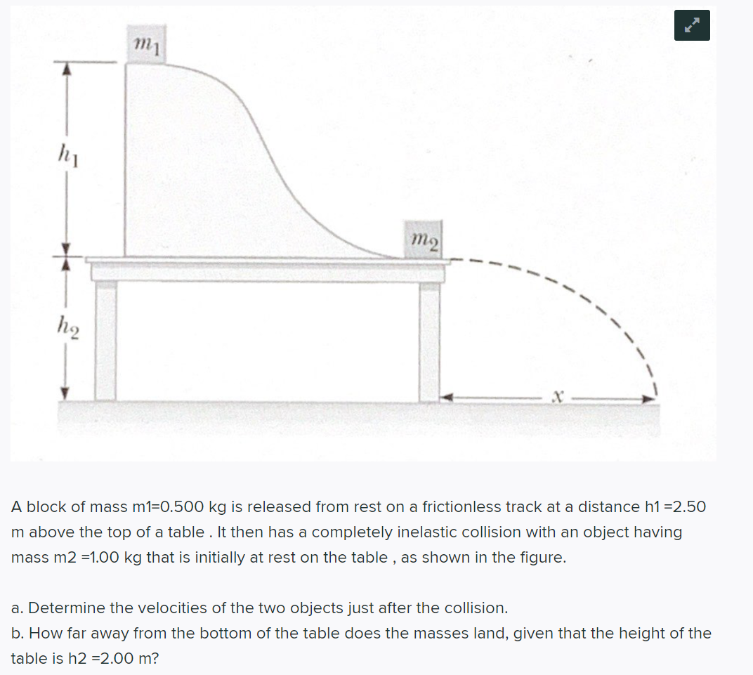 Solved ከl 1 he m2 h2 A block of mass m1=0.500 kg is released | Chegg.com