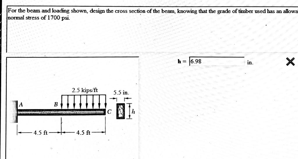 Solved For the beam and loading shown, design the cross | Chegg.com