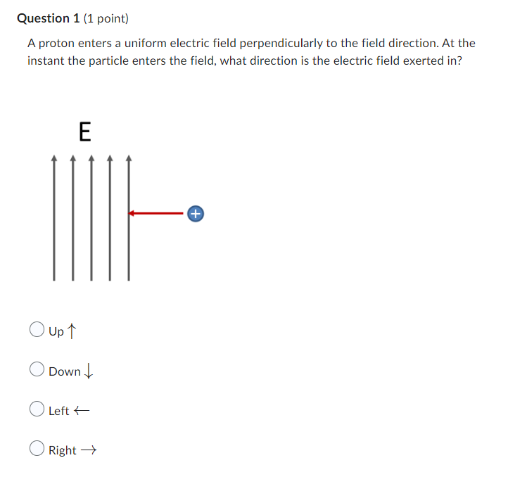 Solved A proton enters a uniform electric field | Chegg.com