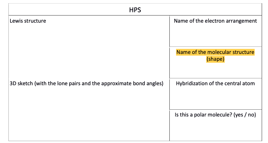 Solved HPS Lewis structure Name of the electron arrangement | Chegg.com